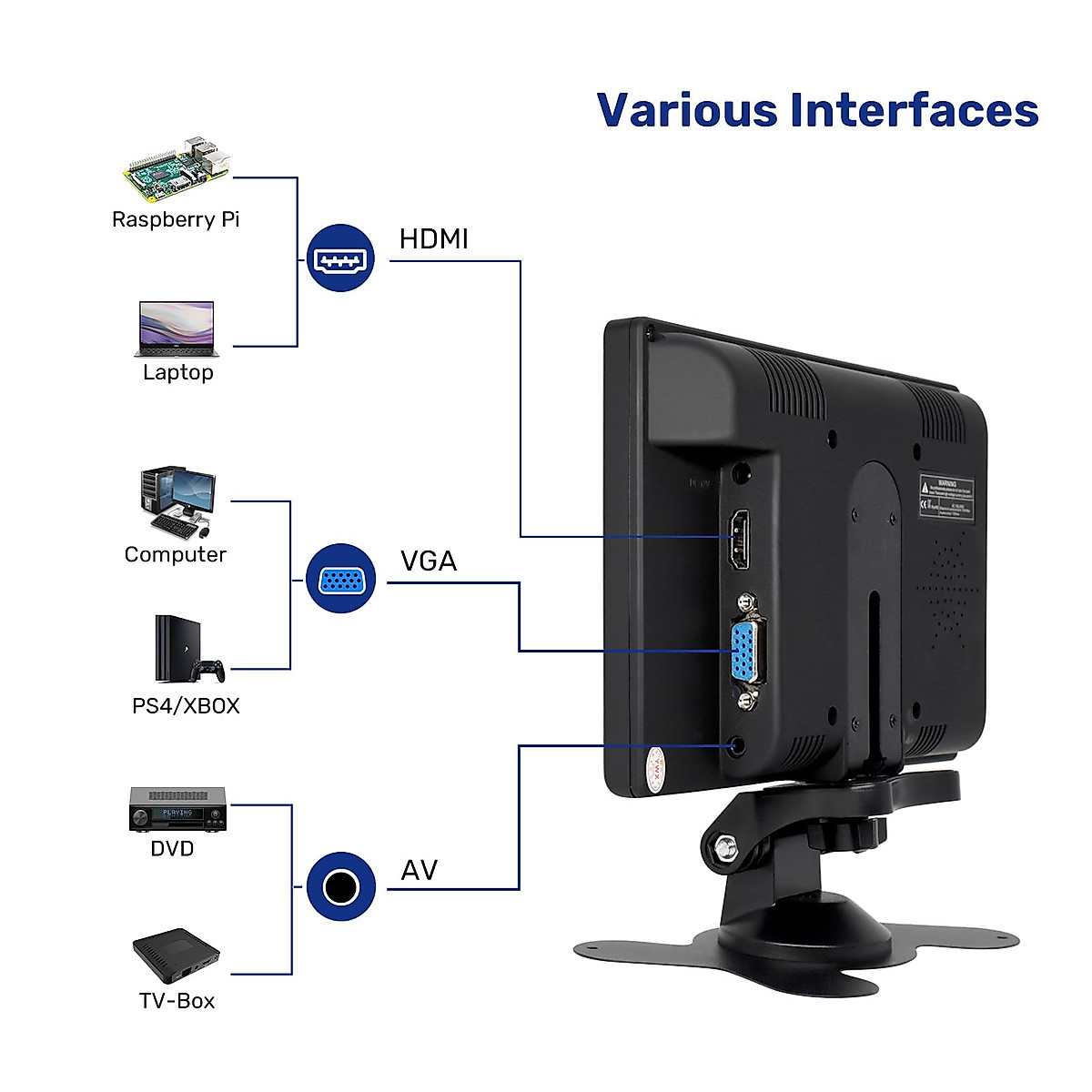 OSCY 7 Inch Small Monitor 1024x600 Mini Monitor, HDMI VGA AV Tiny Monitor