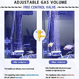 ADTDA Aquarium Air Stone Fish Tank Nano Bubble Stone Kit, Bubbler for Aquarium Fish Tank with Aviation Pipe, Suction Cups, Check Valve, Connector and Air Control Valve. (Y-35)