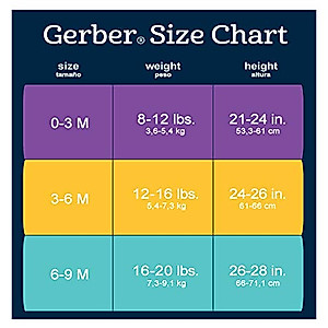 Gerber Baby 6-Pair Wiggle Proof Sock, Bunny Love, 0-3 Months