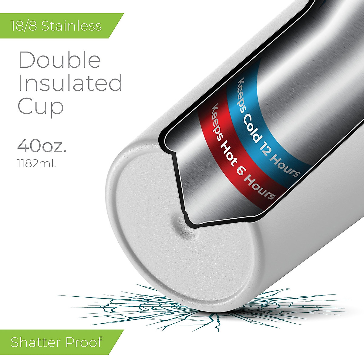 SIPX™ Insulated Tumbler With Lid And Straw, 40oz. Tumbler With Handle Keeps Cold 12 Hours, Water Bottle Thermos With Lid, BPA-Free Reusable Insulated Coffee Tumblers, Travel Mug Great For Beach Party