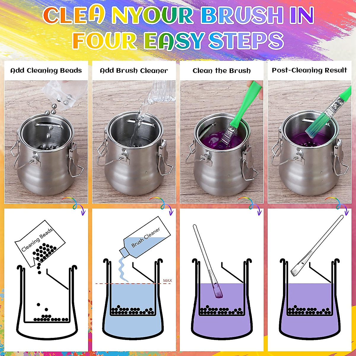 WOWOSS Paint Brush Washer Set, Portable Stainless Steel Oil/Acrylic Paint Brush Cleaner, Medium, Includes Cleaning Steel Beads & Oil Paint Palette