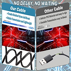 Oculus Link Cable 16FT Compatible for Oculus Quest 2 Quest 1 Rift S VR Headset, High-Speed Data Transfer & Fast Charging USB C 3.2 Gen1 Type A to C Nylon Braided Cable for VR Headset and Gaming PC