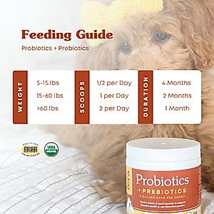 Fera Pets Probiotics and Fish Oil Bundle for Dog and Cat – All Natural Probiotics Powder with 5 Billion CFUs per Scoop – Omega 3 with DHA, EPA, Vitamin E for Brain Function & Immune Health (8oz.)