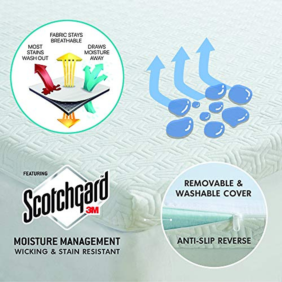 Sleep Philosophy Gel Infused Memory Foam Mattress Topper Luxurious Hypoallergenic All Season Enhanced Bed Support, Twin(2" Thick), Removable 3M Cover