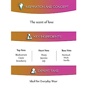 Love You Like Crazy By Dorall Collection, Eau De Parfum, 100 mL Spray Perfume For Women