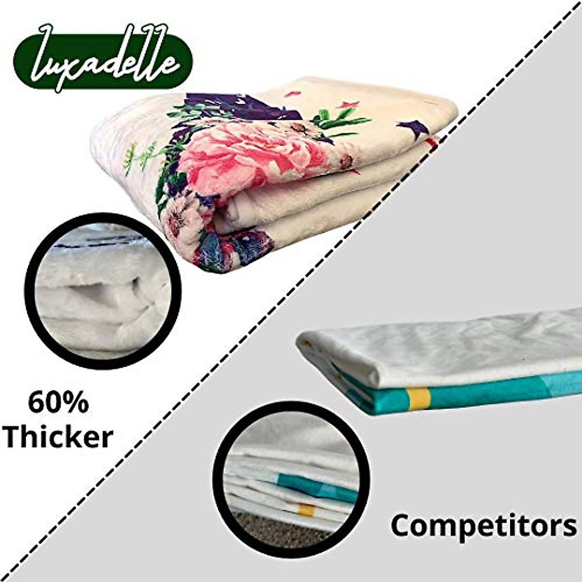 Baby Monthly Milestone Blanket Girl - Extra Soft, Large (60"X40") Thick Fleece - Baby Growth Chart Blanket - Baby Age Blanket for Photos - Baby Month Blanket - Includes Headband, Floral Wreath, Frame