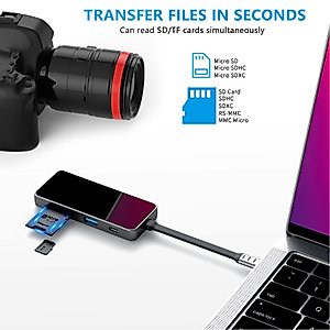 USB C Hub, 4K@60Hz HDMI USB C Docking Station, 7 in 1 USB Hub with 3 USB-A 5Gbps, PD 100W, TF/SD Card Reader, USB C Adapter Compatible for iPhone 15/Mac/Dell/Acer/HP/ASUS/Steam Deck/Rog Ally