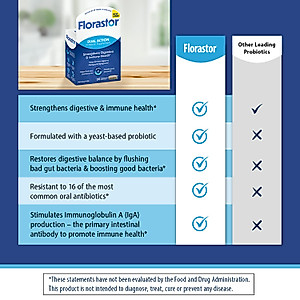 Florastor Probiotics for Digestive & Immune Health, 30 Capsules, Probiotics for Women & Men, Helps Flush Out Bad Bacteria, Boost The Good with Our Strain Saccharomyces Boulardii, Packaging May Vary