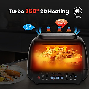 Parmedu Air Fryer Indoor Smokeless Grill: 12-in-1 Electric Air Grill Combo with Bake, Roast, Broil, Steam, Dehydrate, 1800W Power Grill with Smart Thermometer, Non-stick Dishwasher-safe Plates, 6Qt