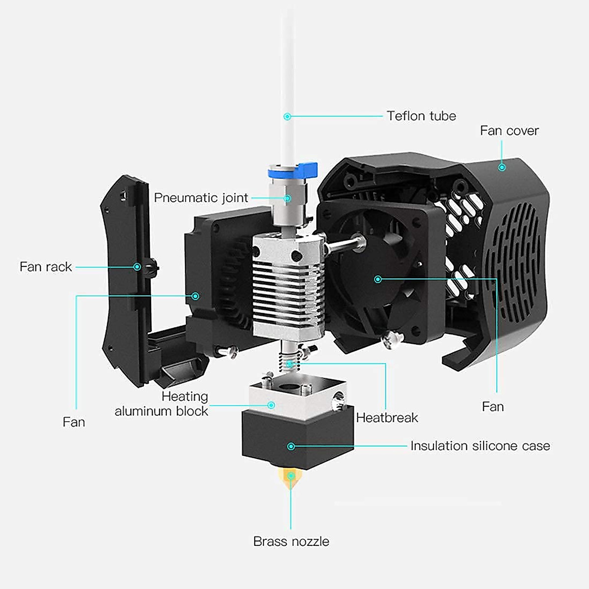 Creality Original Ender 3 V2 Extruder Assembled MK8 Hotend Kit Full Set Replacement Hotend 3D Printer Accessory