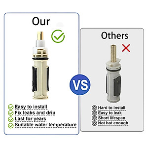 1222 Replacement Cartridge with 116653 Handle Adapter Kit for Moen, Compatible with One Hanlde Posi Temp Faucet