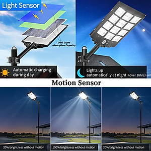 Ofuray 4800W Solar Street Lights Outdoor,460000Lm Solar Security Flood Lights Parking Lot Lights Commercial Dusk to Dawn, 6500k Waterproof Led with Remote Control Motion for Street,Court,Barn