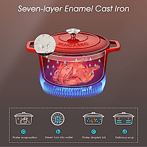 vancasso Enameled Cast Iron Dutch Oven, 7.5 QT Dutch Oven Pot with Lid,Round Enamel Dutch Oven for Bread Baking, Non Stick Enamel Coating, Pot's Body Cast Iron, Good Sealing, for All Heat Source