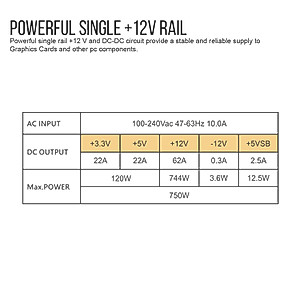 Montech Gamma II Series 750 Watt 80+ Gold Certified Power Supply, LLC+DC to DC Technology, Full Japanese Capacitors, 120mm Silent Fan, Flat Cables