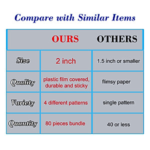 Halloween Baby Shower Thank You Stickers, 2 Inch Baby Shower Thank You Label Stickers, Spooktacular Halloween Baby Shower Favors Decorations Party Supplies