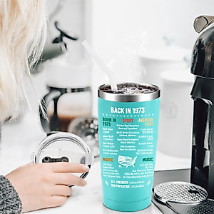 BdayPtion 50th Birthday Gifts for Men Women, Happy 50 Year Old Birthday Party Gift, 50th Bday Gift for Him or Her, Fifty Birthday Present, 20oz Light Green Tumbler Cup