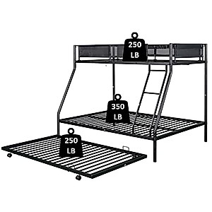 Dolonm Twin Over Full Bunk Bed with Trundle, Metal Bunkbed with Textilene Safety Net and Guardrail, Heavy Duty Bed Frame for Kids Teens Adults, No Box Spring Needed, Black