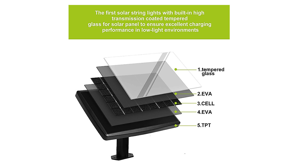 Baxstel 40 Ft Solar String Lights for Outdoors - Waterproof & Shatterproof