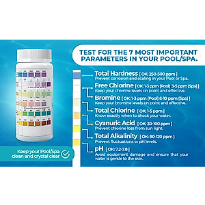6-in-1 Pool & Spa Test Strips - Ideal for Pools, Hot Tubs and Spas - Easy to Read - 50 Pack