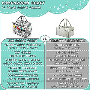 XL Baby Diaper Caddy Organizer - Heavy Duty Portable Diaper Storage Organizer - Baby Organizer for Nursery, Changing Table, Wipes & Toys - Car Basket for Nursery Storage Bin with Tote Holder Cover