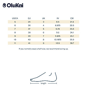 OLUKAI Ohana Women's Beach Sandals, Quick-Dry Flip-Flop Slides, Water Resistant, Wet Grip Soles & Compression Molded Footbed, White/Black, 8