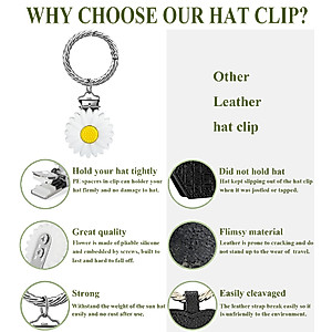 YATOISUR Hat Clip - Hat Holder for Travel on Bag - Silicone Hands Free Hat Clip for Purse Luggage - Protect Hat from Falling (White Daisy 1 Pack)