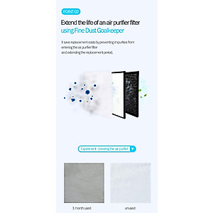 FilterTech Fine Dust Goalkeeper - DIY Filter Saver for Samsung Air Purifier AX70J7100WTD/AX70J7101WTD/AX70K7080WFD/AX80K7050WWD/AX80K7051WDD/AX80K7580WFD : Additional Protection, Filter Life Extension