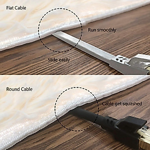 Cat 8 Ethernet Cable 50 ft, Heavy Duty High Speed RJ45 Patch Cord, Cat8 LAN Gold Plated 40Gbps 2000Mhz Network, Indoor, Outdoor & Weatherproof S/FTP UV Resistant for Router/Modem/Gaming/Switch, White