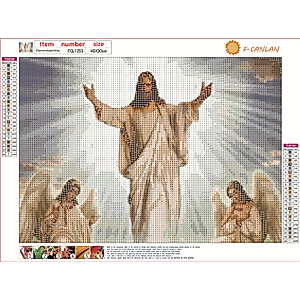 F-CANLAN Round Full Drill Diamond Painting Set, 5D DIY Jesus Coming Diamond Painting with Gem Angel Jesus Diamond Art Kits for Adult Beginner God Jesus Paint with Diamonds Room Decor (16X12 inches)