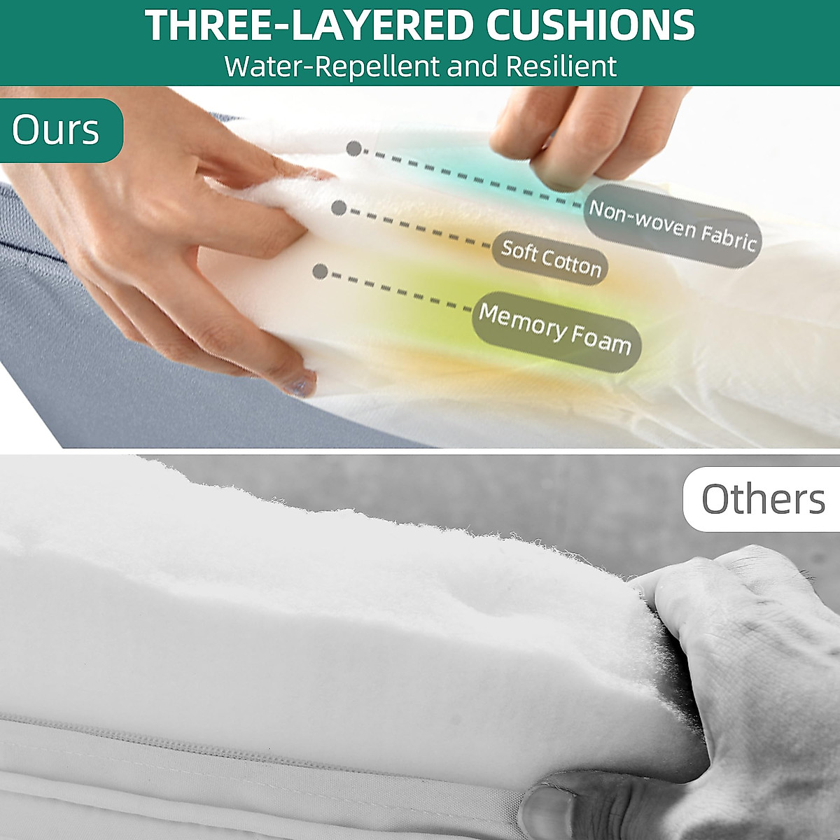 YITAHOME Wicker 3-Piece Outdoor Bistro Set, All-Weather Patio Conversation Set for Balcony, Backyard, Pool, Porch, Deck, Outdoor Sectional Furniture Set with Table & Cushions - Grey