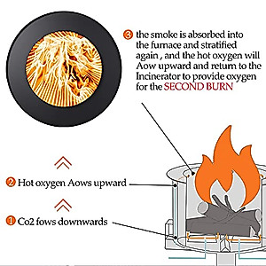 Grepatio Smokeless Fire Pit ,21.5 Inch Steel Double Flame Fire Pit Large Portable Stove Bonfire Outdoor Wood Burning for Outside, Backyard, Camping, Picnic, Garden w/ 1 Pokers and Cover(Black)