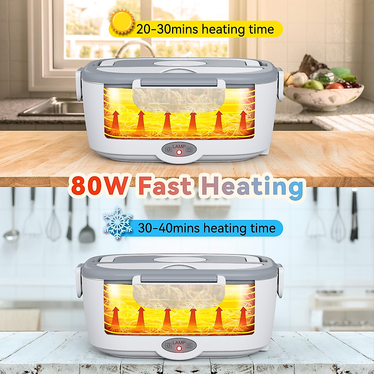 Electric Lunch Box Food Heater for Work, 80 W Food Warmer for Car Truck Travel with 2 Stainless Steel Containers 1.5 Liters Potable Self Heating lunch Box for Adults lonchera eléctrica portátil