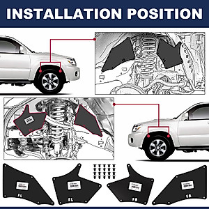 URMECCH Engine Splash Guards Fender Liner for Toyota Tacoma 2005-2023 Mud Flaps Front 4PC Set with 20 Clips, Tire Tread Depth Gauge, Brake Lining Tester