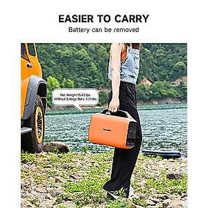 Runhood Portable Power Station Rallye 600, 648Wh Hot Swappable&Replacebale Battery, Full Power in Seconds, 2X600W(Peak 1200) Pure Sine Wave AC Outlet Modular Solar Generator for Camping/RVs/Home Use