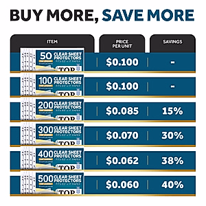 Sheet Protectors for 3 Ring Binder - 100 Premium Clear Plastic Page Protectors for 3 Ring Binder - Sleeves 8.5 x 11 for Paper & Documents