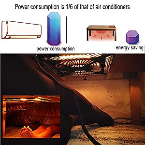 MEINAISEN Kotatsu Table Set, Japanese Heated Table with Kotatsu Futon, Low Coffee Table in Living Room Winter Heating Multifunctional Table for Four Seasons (Metal : Red, Size : 75 * 75 * 40cm)