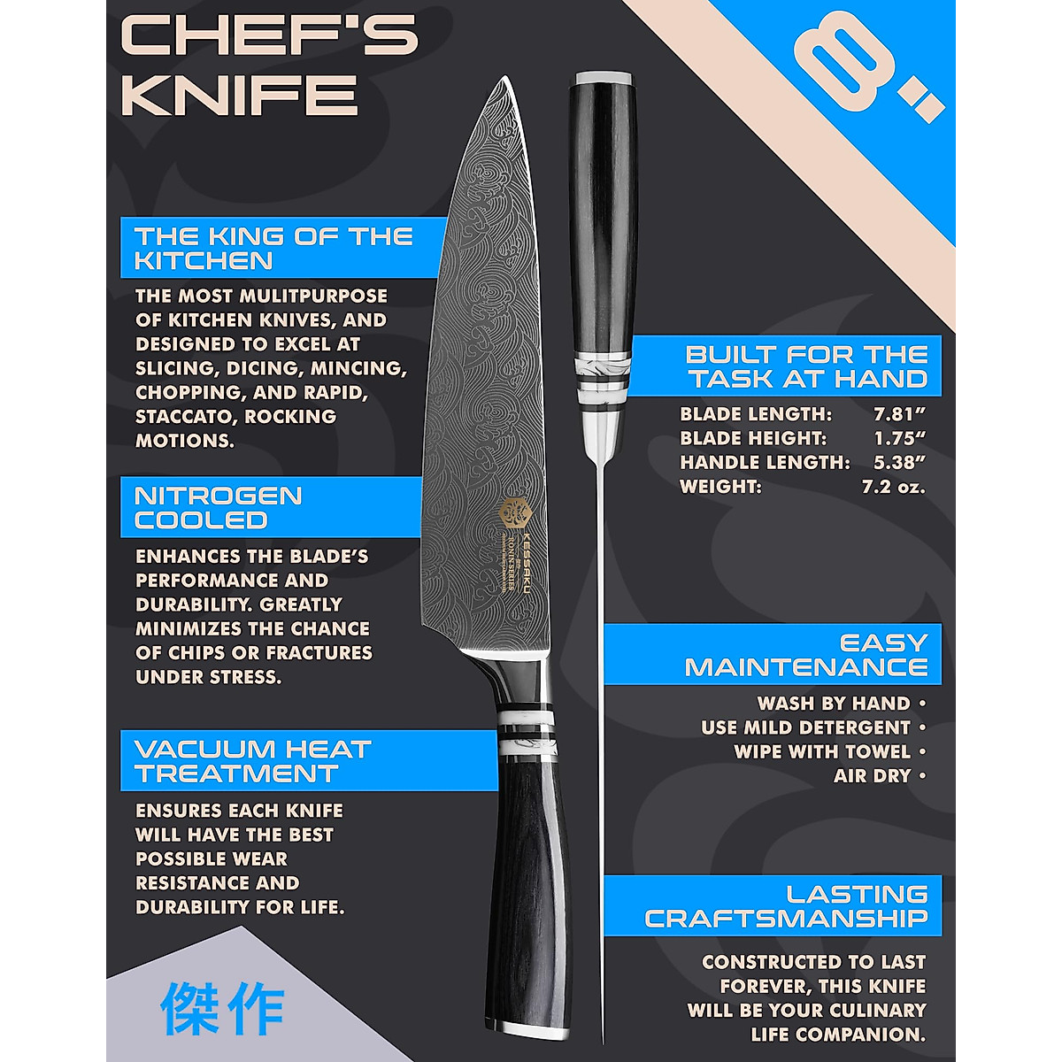 KESSAKU 8-Inch Chef Knife - Ronin Series - Forged High Carbon 7Cr17MoV Stainless Steel - Pakkawood Handle with Blade Guard