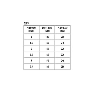 Bont Skates - Zeus Roller Skate Speed Plate - 7 Degree Action No Toe Stop Quick Release Clip Axles - 6061 Aluminum - Pair (165mm)