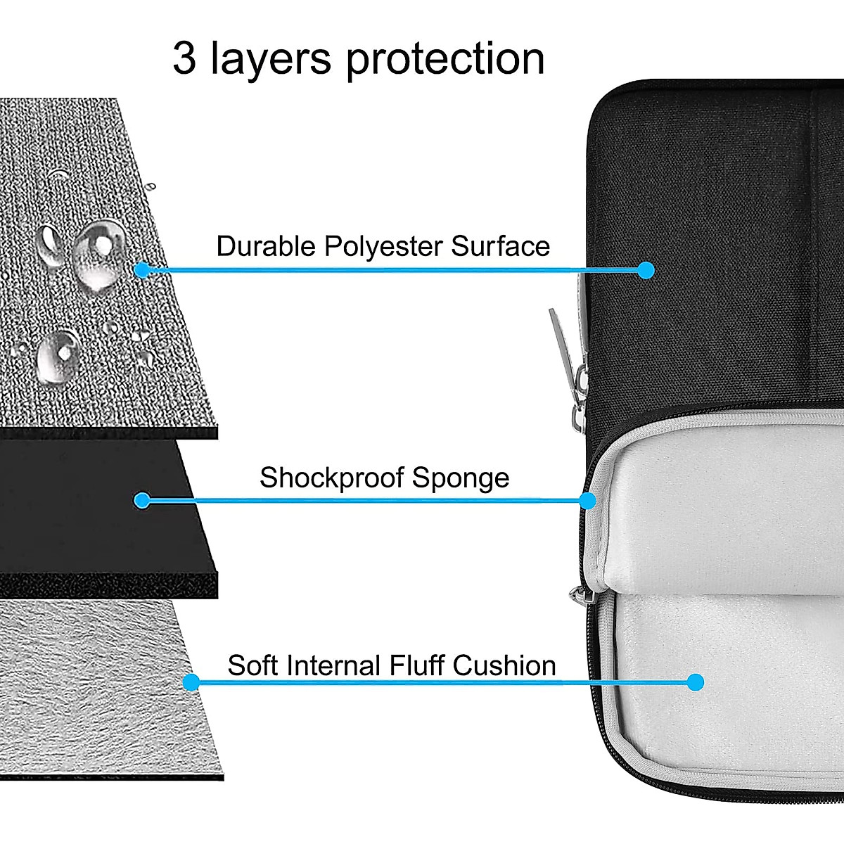 MOSISO Laptop Shoulder Bag Compatible with MacBook Air/Pro,13-13.3 inch Notebook,Compatible with MacBook Pro 14 inch 2023-2021 A2779 M2 A2442 M1 with Vertical & Horizontal & Raised Pockets, Black