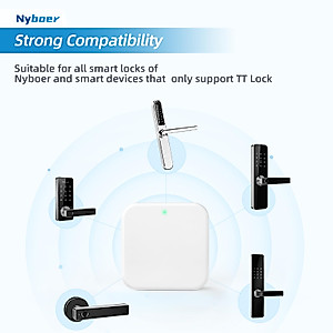 Wi-Fi Gateway Remotely Control Smart Fingerprint Door Lock with TT Lock App , Gateway Smart Hub Compatible with Alexa Voice Control ,Electronic Lock Assemblies by Nyboer