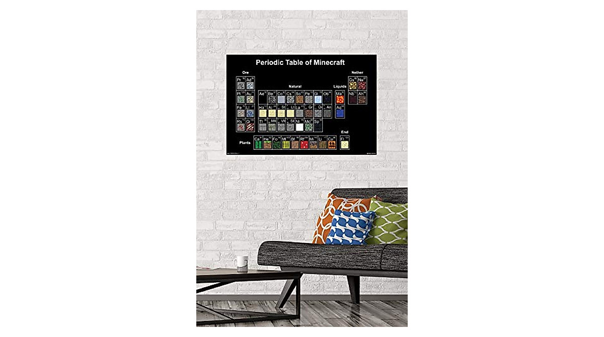 Official Minecraft Periodic Table Wall Poster - Trends Intl.