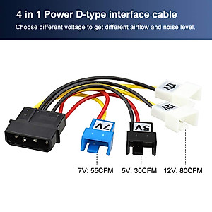 Wathai Graphic Card Pcl Slot Fan 2 x 90mm 92mm for CPU GPU Cooler VGA Cooling