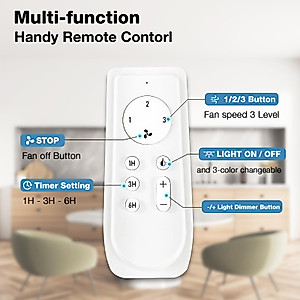 warmiplanet Ceiling Fan with Lights Remote Control, 48-Inch, White, 4-Blades