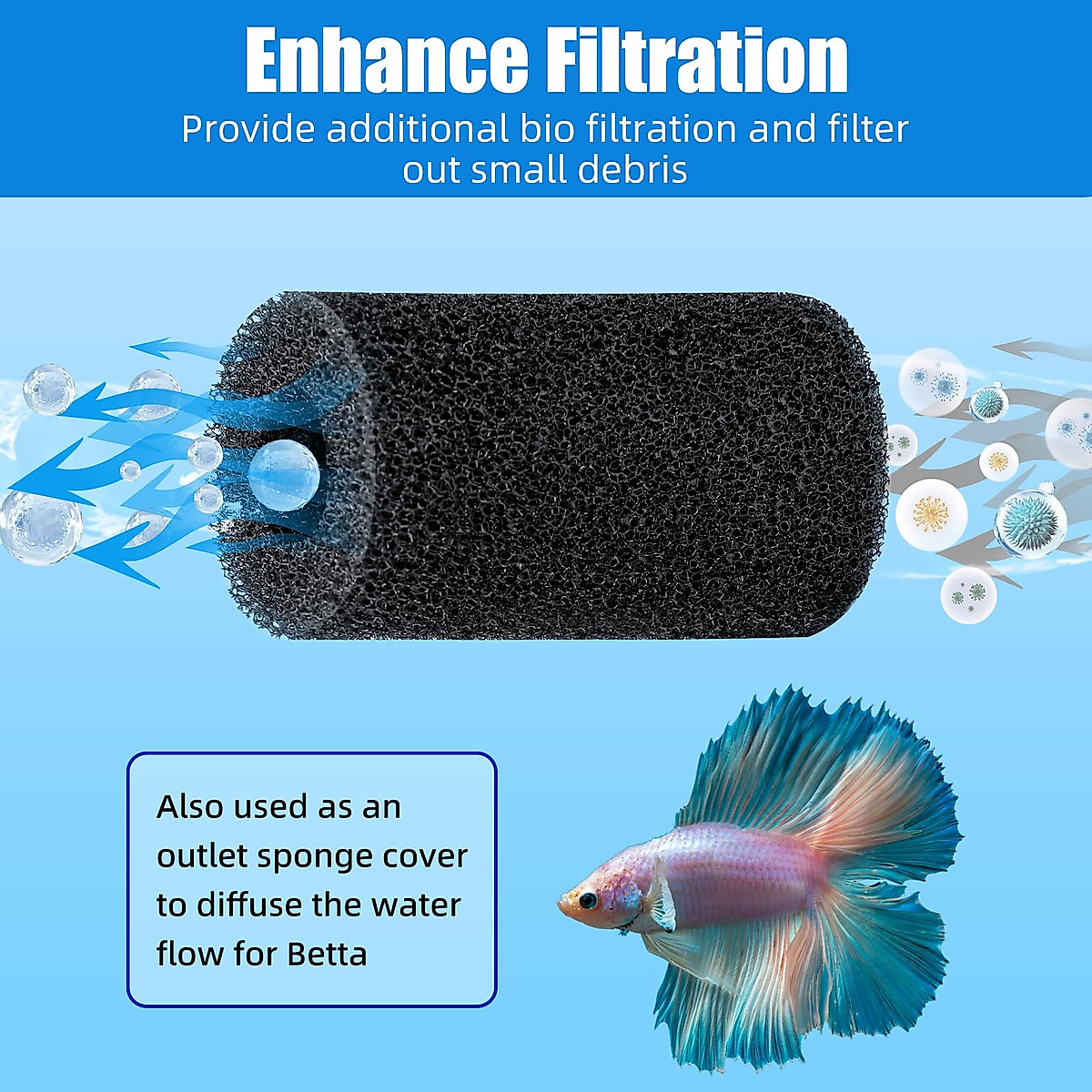 AQUANEAT 6-Pack Pre-Filter Sponge for Aquarium Shrimp Fry Fish Tank Filter 1” Intake, Replacement Foam Cover