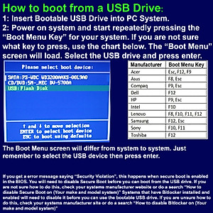 Bootable USB Drive Installer for Windows 7, 8, 10, 11, Linux, Ubuntu, Kali, Tails, Utility Suite w/Password Reset, Data Recovery, Boot Fix, and More. Installer