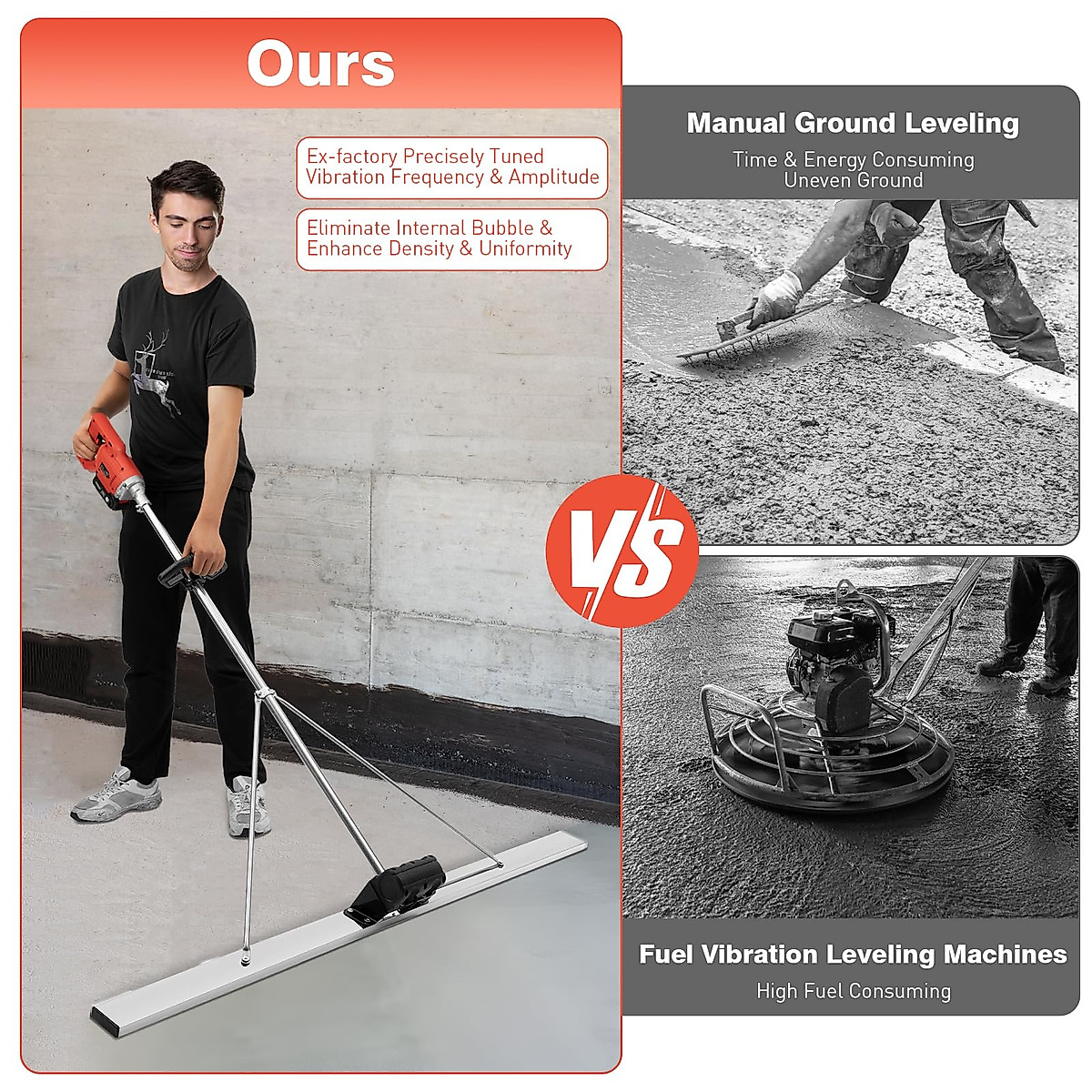 Concrete Vibrating Tool 21V Electric Cordless Concrete Screed Vibrator Kit 5FT Cement Smooth Finishing Floating Cutting Board Battery Powered Surface Leveling Ruler Poles(Sent in 2 Packages)