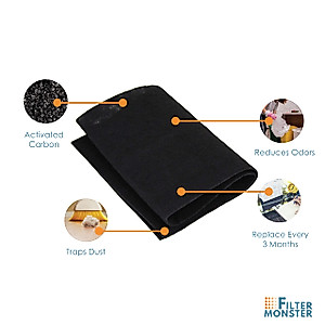 Filter-Monster Replacement Compatible with Honeywell Universal Carbon Pre-Filter HRF-AP1