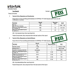 UTILIMATES Vacuum Sealer Bags for Food, BPA-free Puncture Prevention Heavy Duty Vacuum Sealer Bags Rolls 11 Inch 16 Feet 3-pack, Ideal for Custom Fit Food Saver, Seal a Meal, or Sous Vide