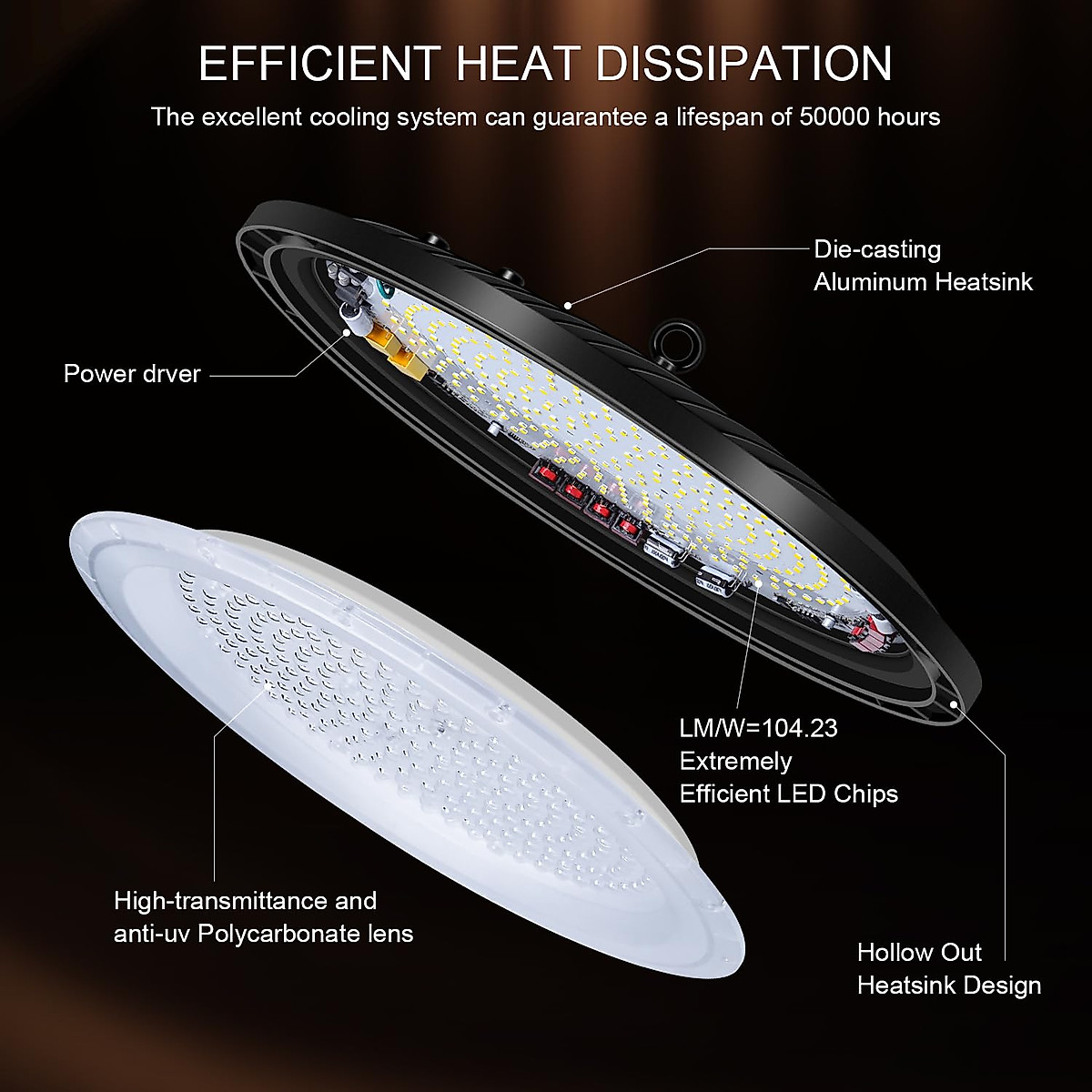 Juyace LED High Bay Light 200W 21000 LM with US Plug 5000K Daylight Shop Light IP65 Commercial Lighting for Barn Garage Warehouse Workshop Industrial Area