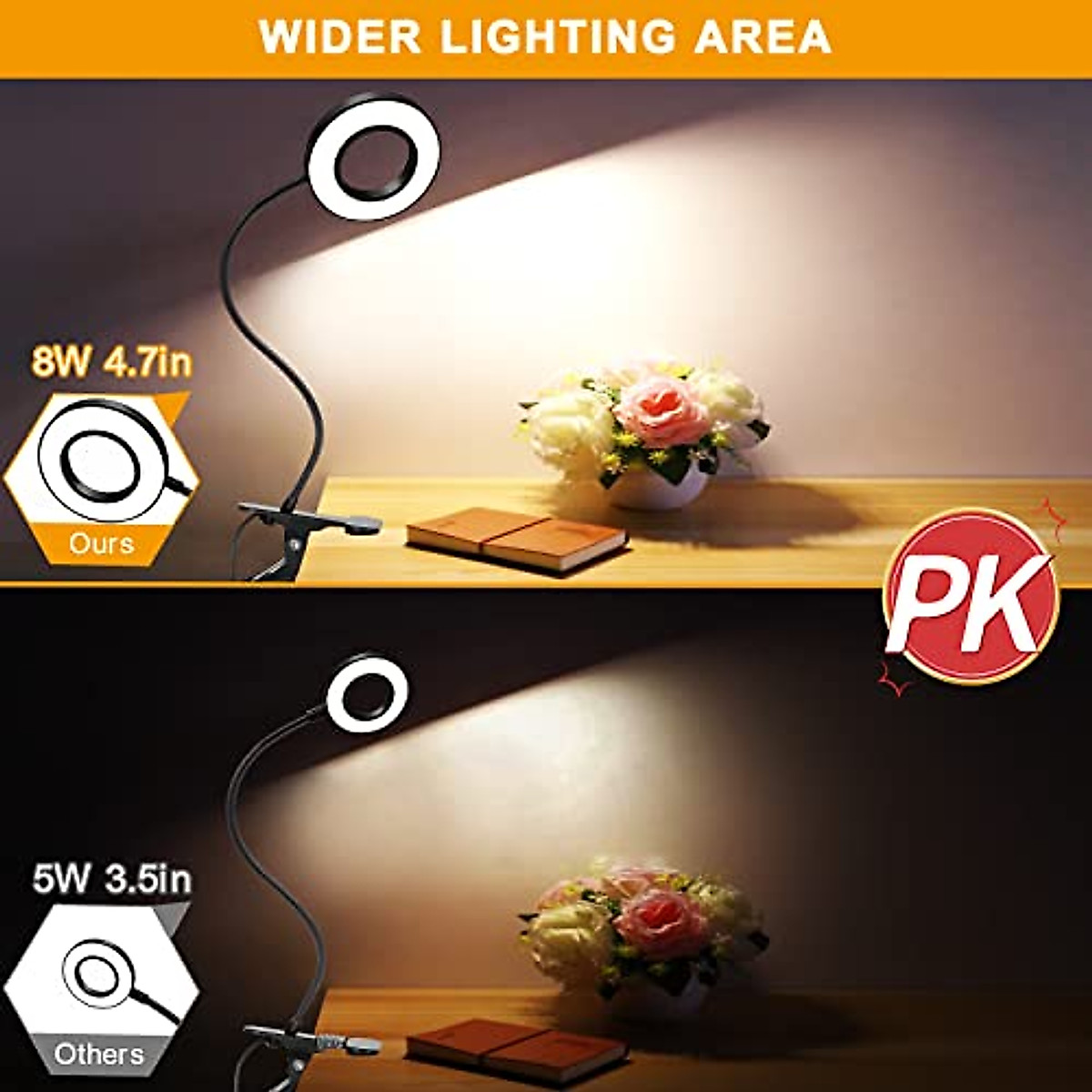 Clip on Light Reading Lamp for Bed, 4.7" USB Desk Light with Clamp 3 Lighting Modes10 Brightness, Eye Protection Book Clamp Light, 360° Flexible Gooseneck Table Light for Bed Headboard Makeup Eyebrow